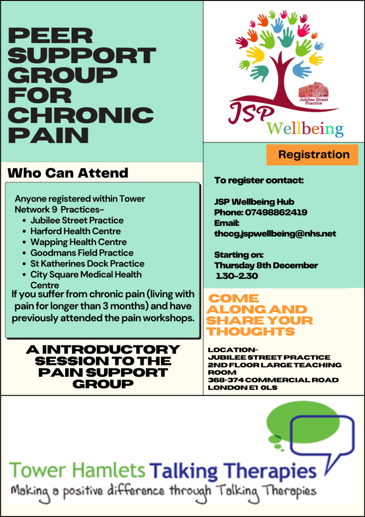Introduction to Chronic Pain Peer Support Group | Jubilee Street Practice