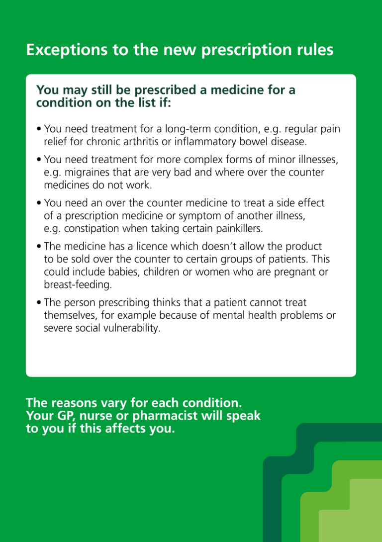 Repeat Prescriptions & Medications | Jubilee Street Practice